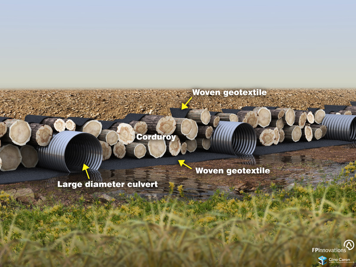 Construction de routes en milieu humide - Gino Caron - Perspective 3D ...