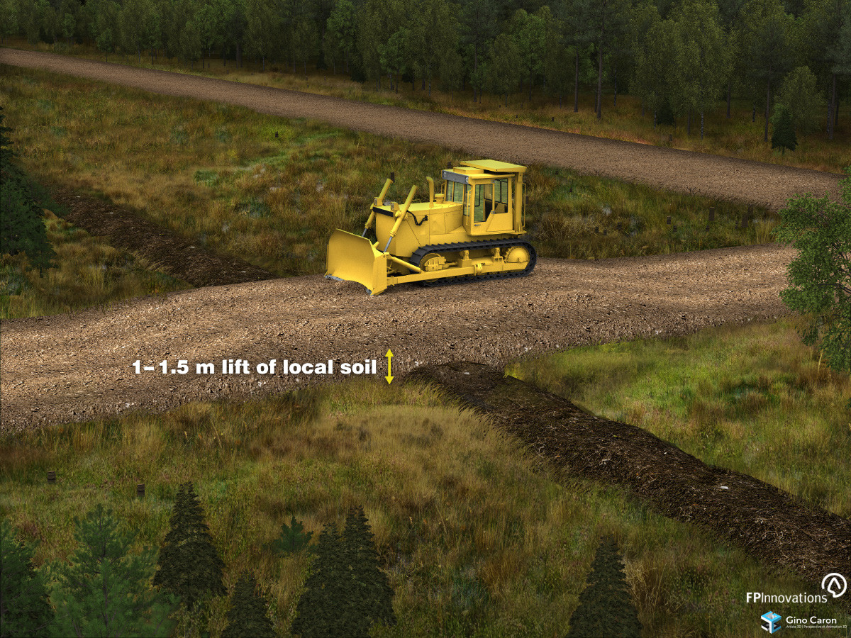 Construction de routes en milieu humide - Gino Caron - Perspective 3D ...